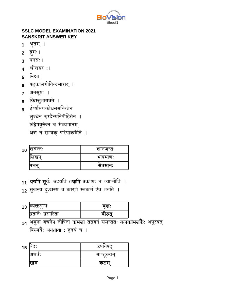 2021(AnswerKey) | PDF