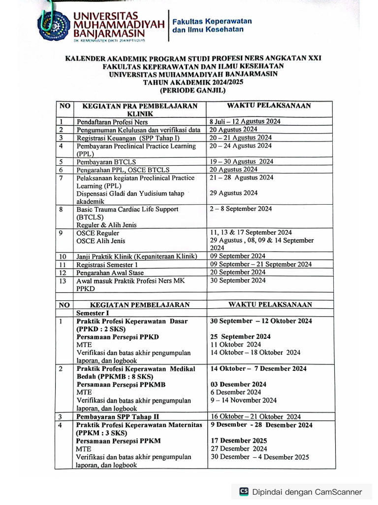 Kalender Akademik TA 2024-2025 | PDF