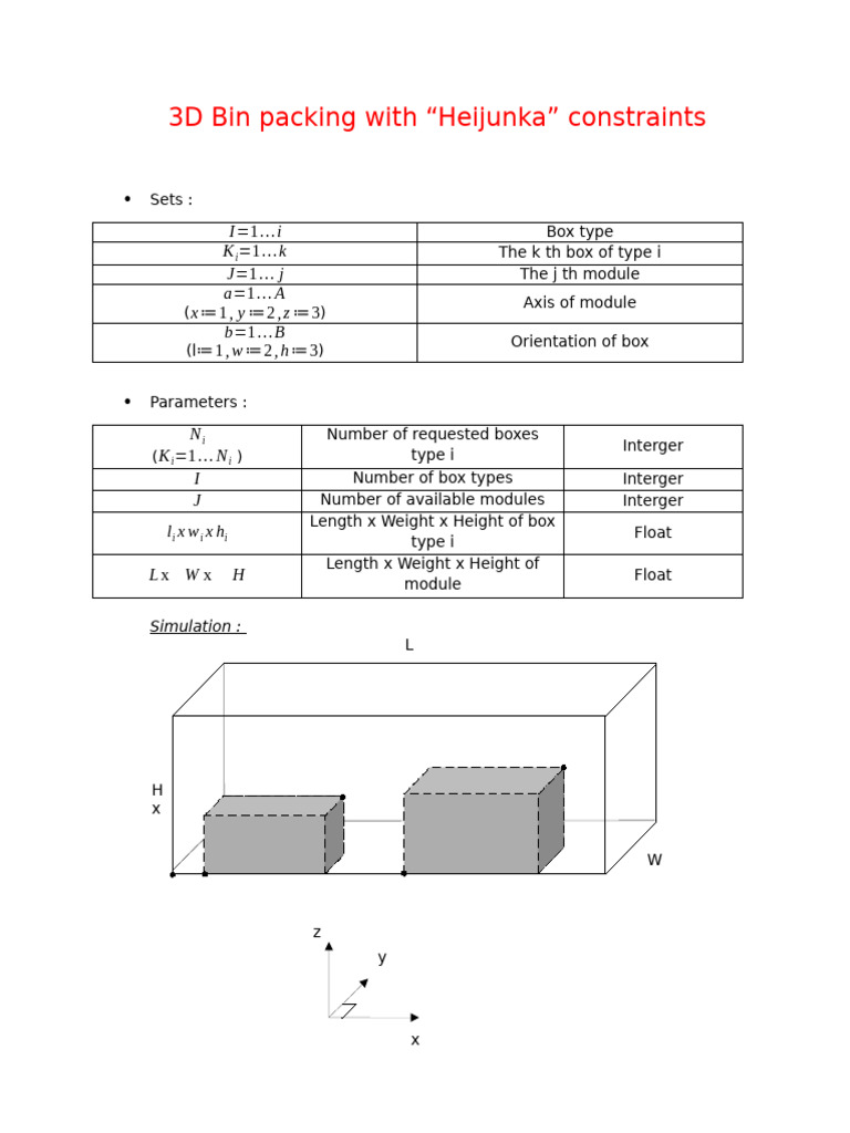 3d bin packing formulation | PDF | Applied Mathematics | Geometry