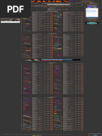 Godlies - Supreme Values | PDF