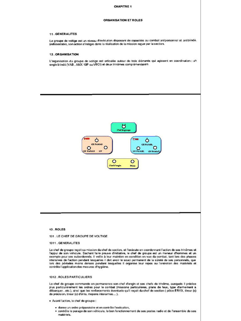 Aide Cours CDG 4°b.i | PDF