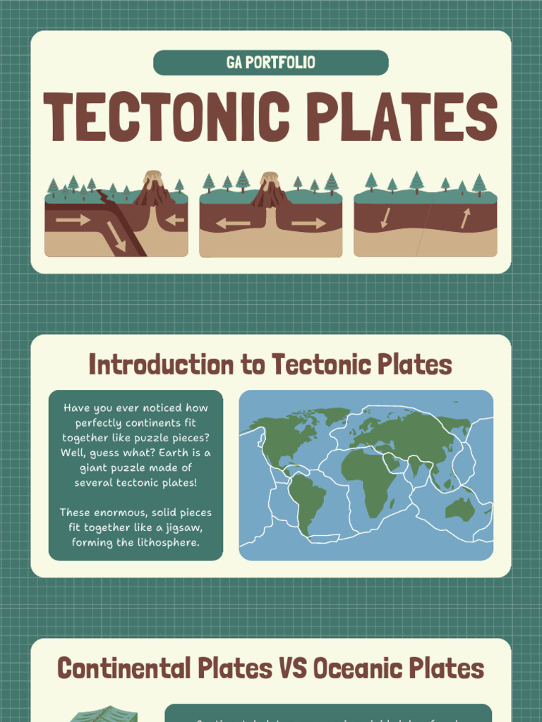 Tectonic Plates Science Educational Presentation in Green and Brown ...