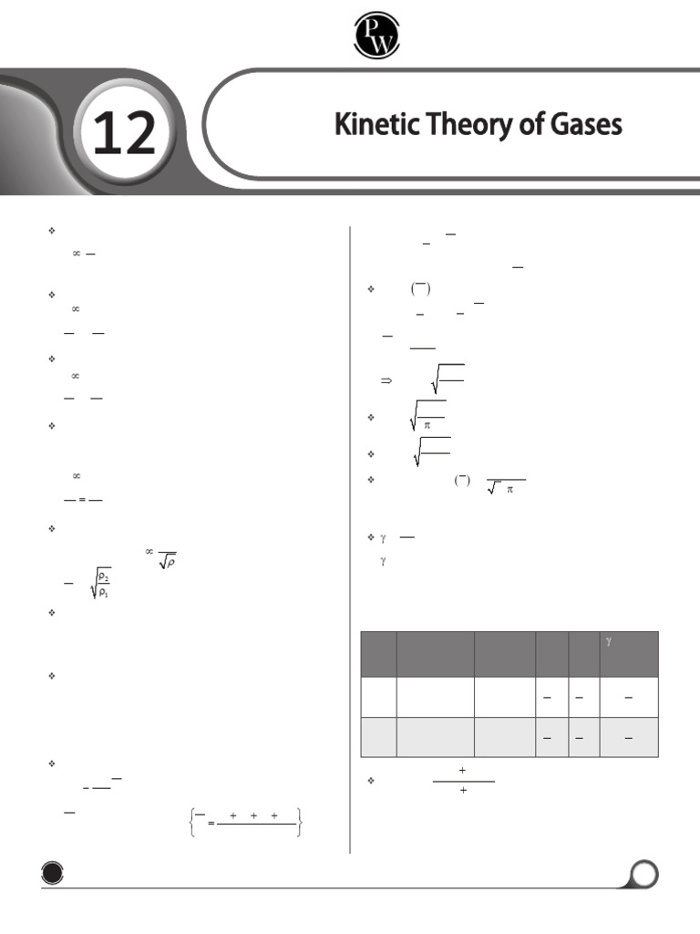 Kinetic Theory of Gases - Short Notes (Physics) Physics | PDF | Gases ...