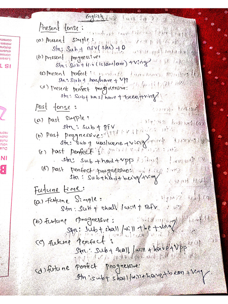Structure and Format of English | PDF