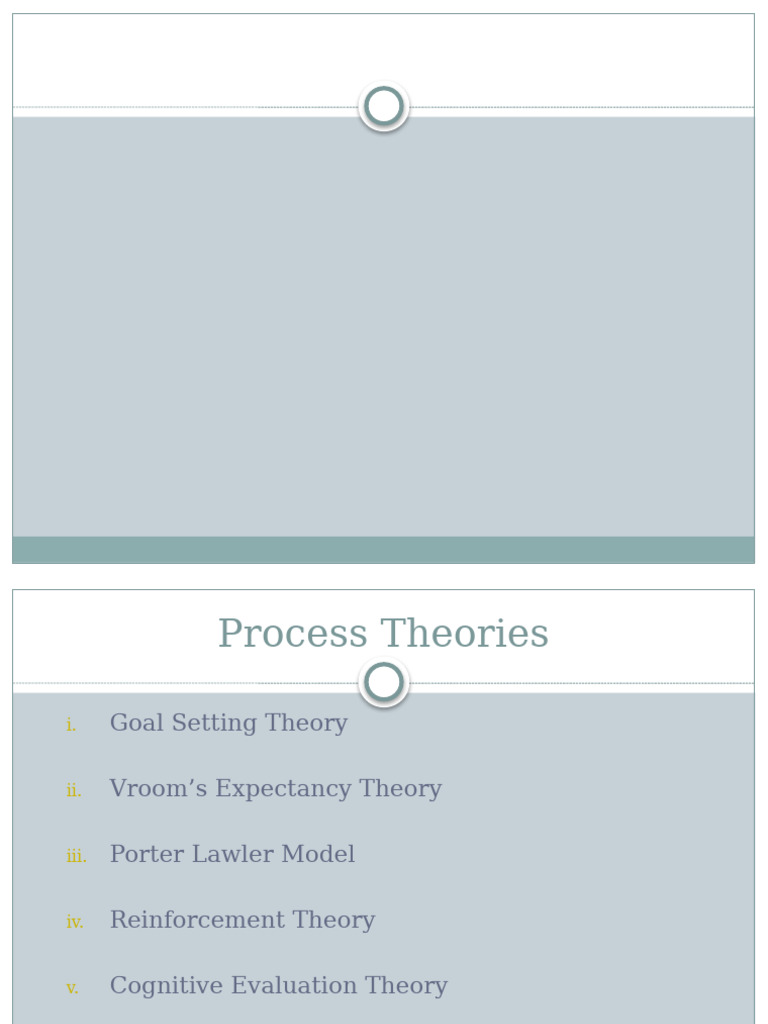 Motivation - Process Theories | PDF | Scientific Theories | Industrial And Organizational Psychology