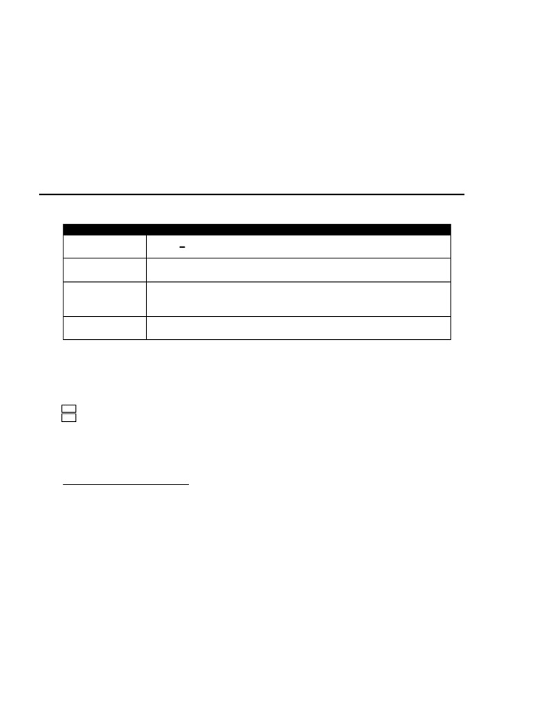 Esso Termination Form | PDF