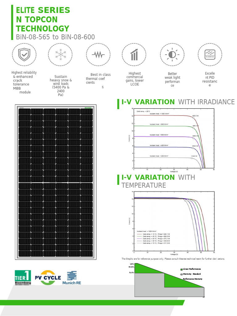 Waaree Elite Series N Topcon Datasheet | PDF | Sustainable Technologies ...
