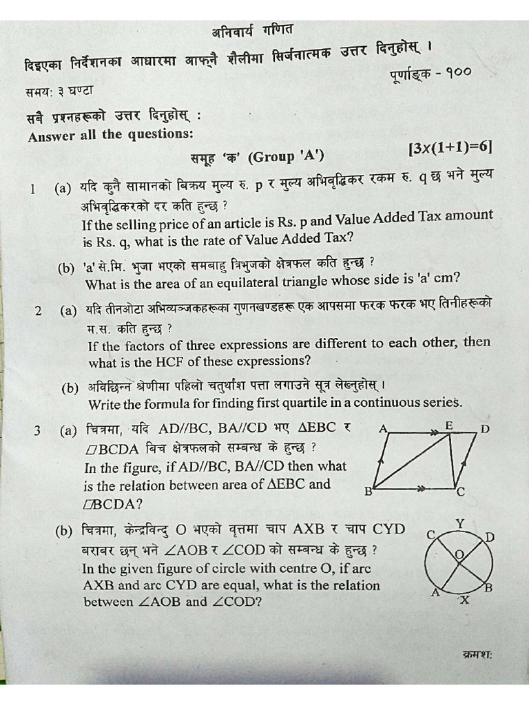 SEE Class 10 Math (गणित) Question Paper | PDF
