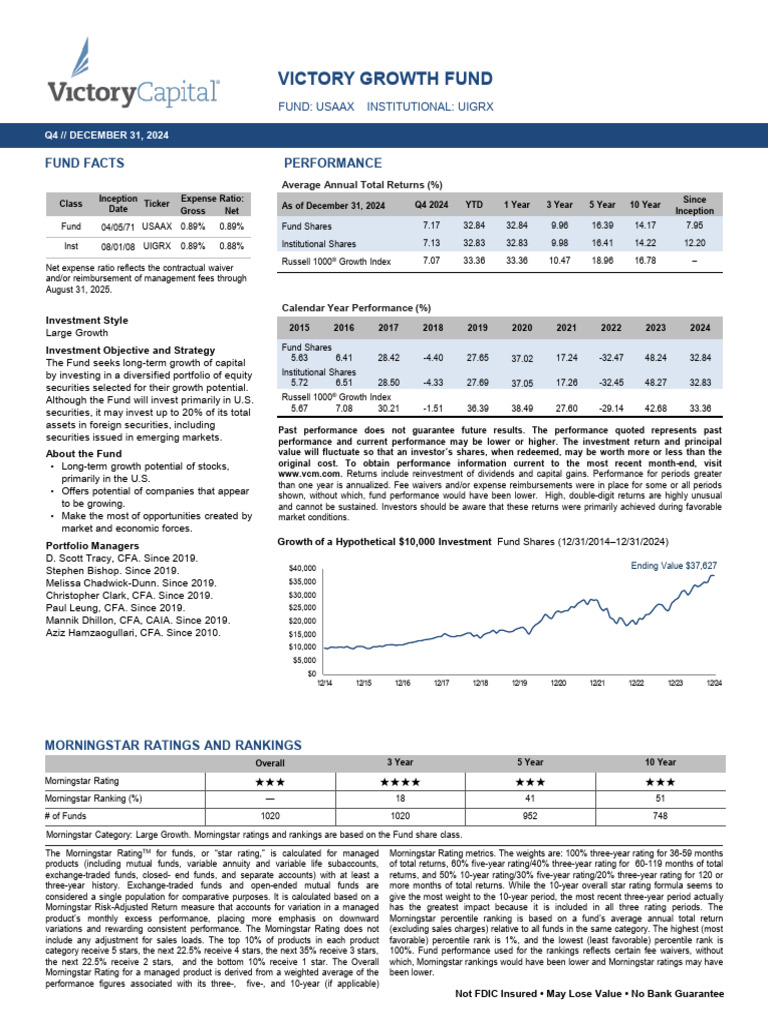 Victory Growth Fund 4Q 2024 - Fund Facts | PDF | Investing | Financial Risk