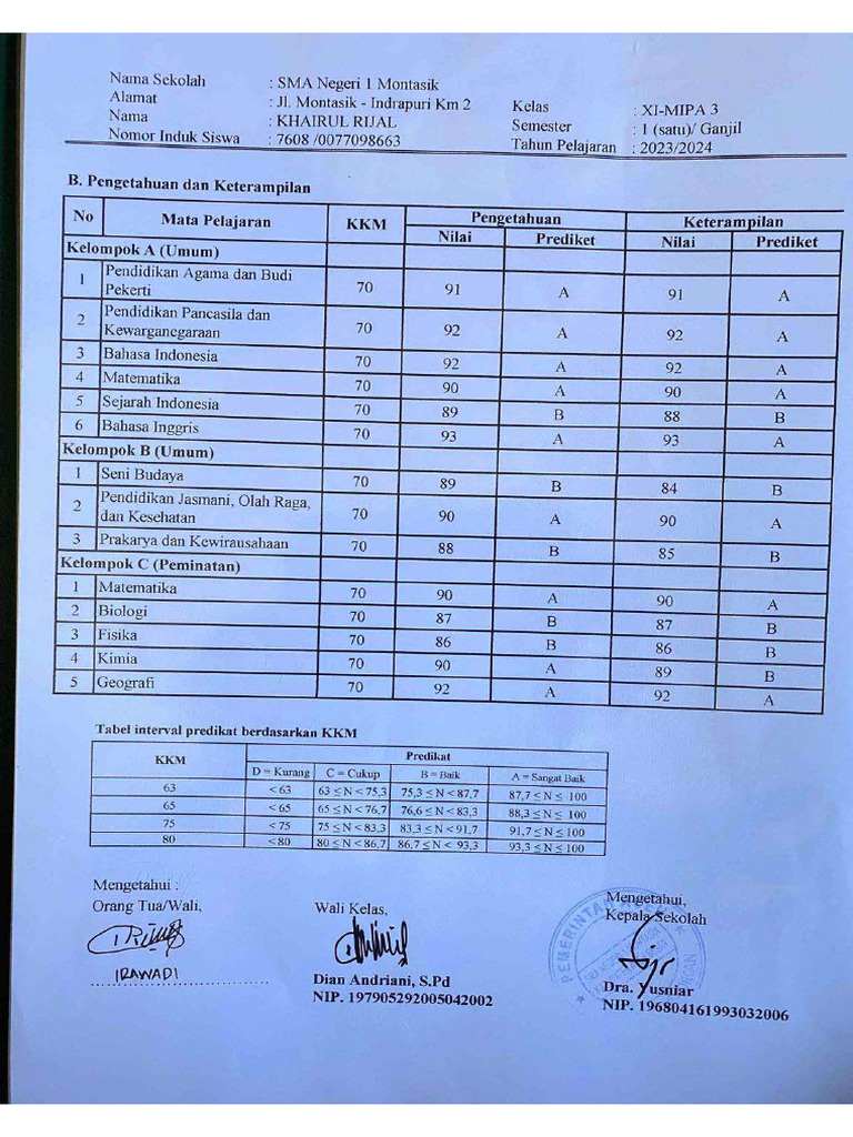 IMG-20250228-WA0006 | PDF