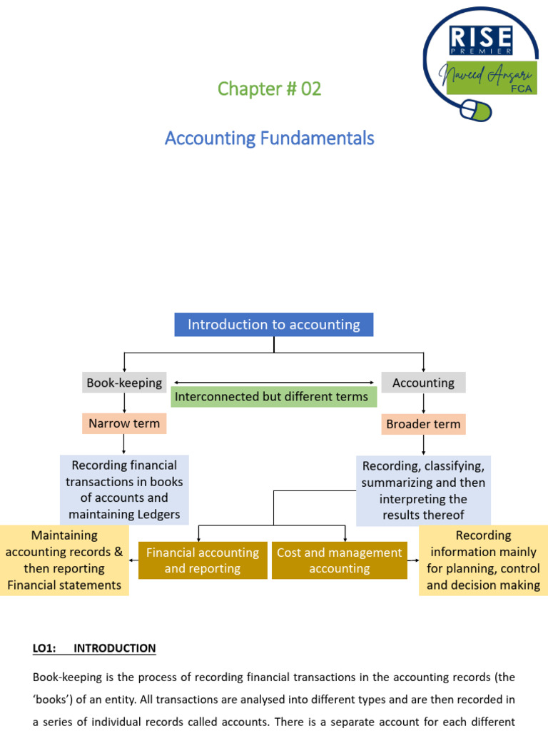 Ch # 02 = Accounting Fundamentals | PDF | Debits And Credits | Balance ...