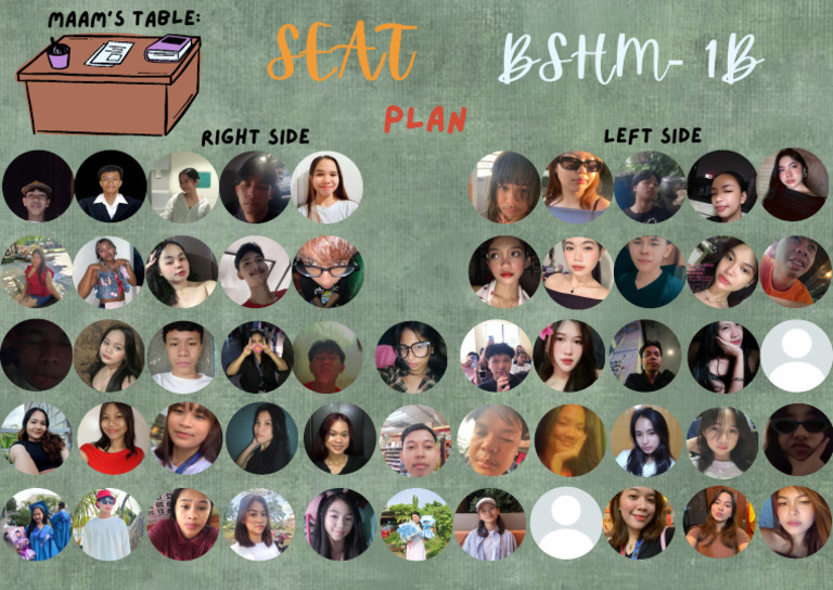 BSHM 1b Seat Plan | PDF