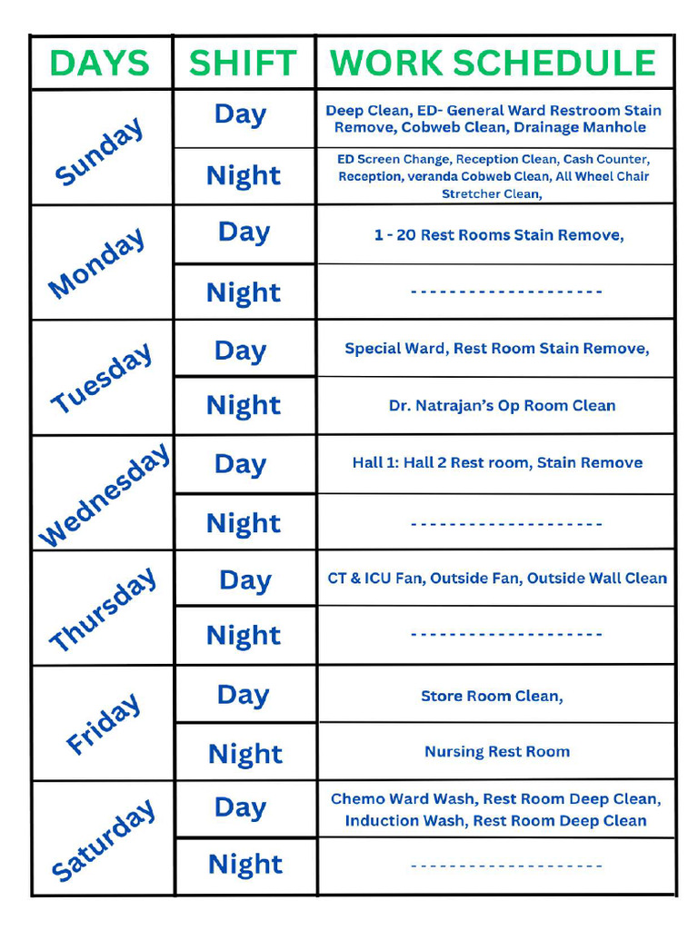 House Keeping Schedule 2 | PDF