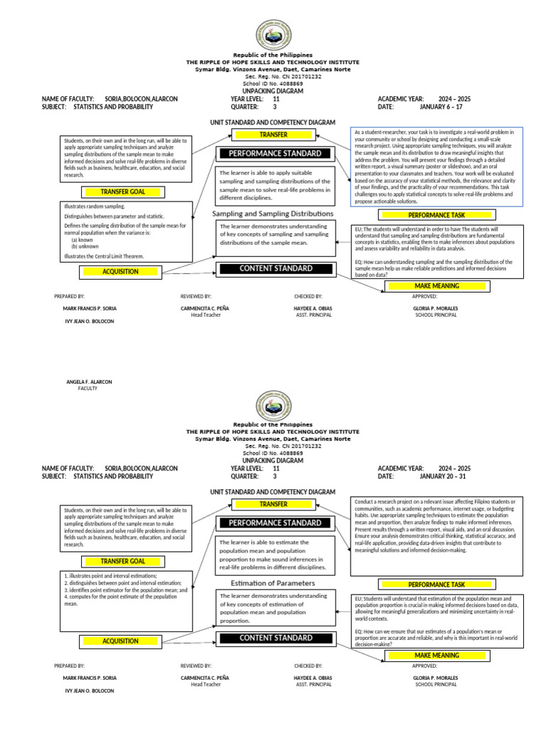 Unpacking Diagram | PDF | Statistics | Sampling (Statistics)