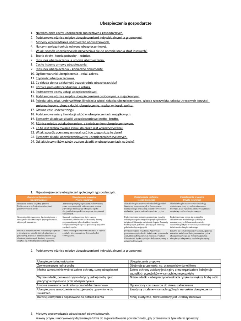 Ubezpieczenia Gospodarcze | PDF