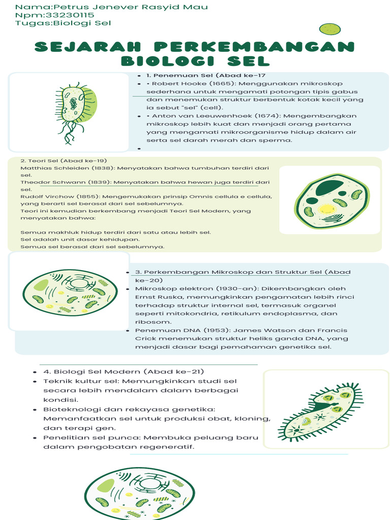 Sejarah Perkembangan Biologi Sel | PDF