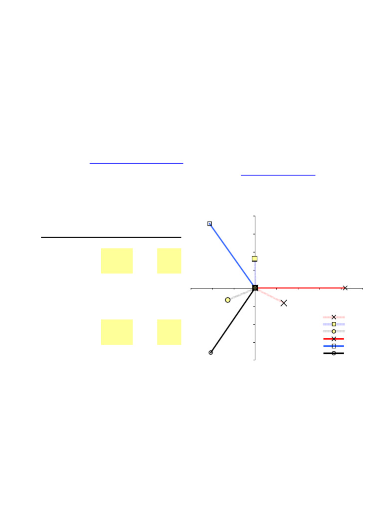 Phasor_diagram_Verification_4wire | PDF | Computer Engineering ...