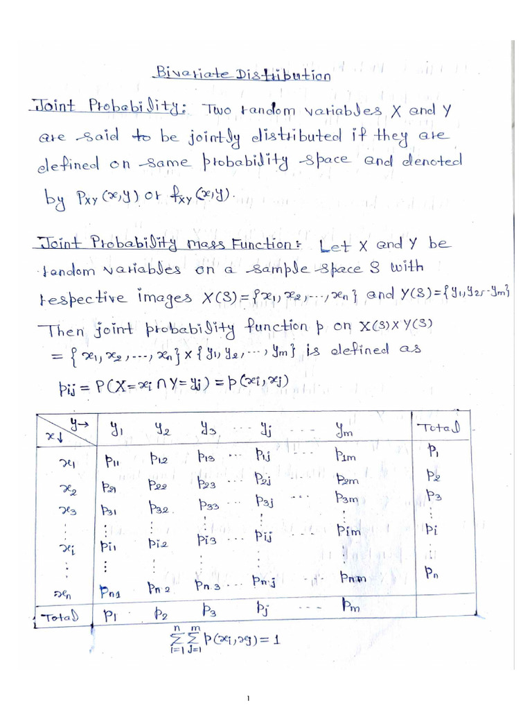 Bivariate Distribution | PDF