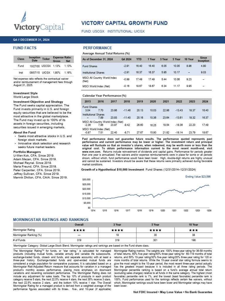 Victory Capital Growth Fund 4Q 2024 - Fund Facts | PDF | Investing ...