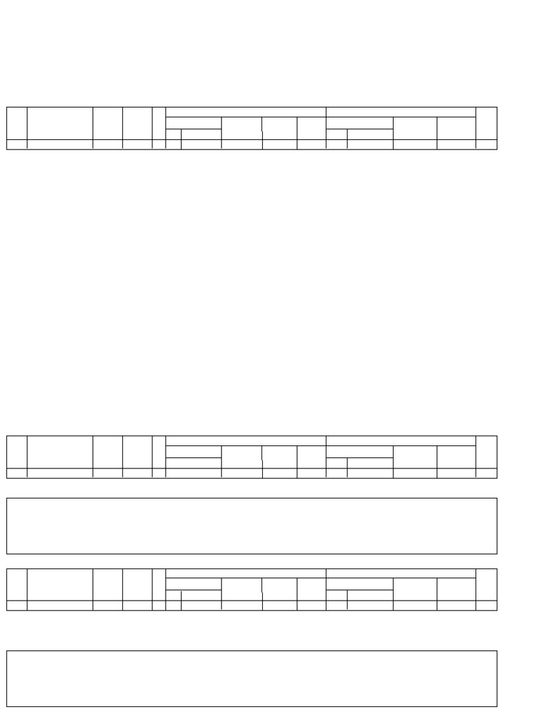 Fisa Sintetica Finala 21905177 14.10.2009 | PDF