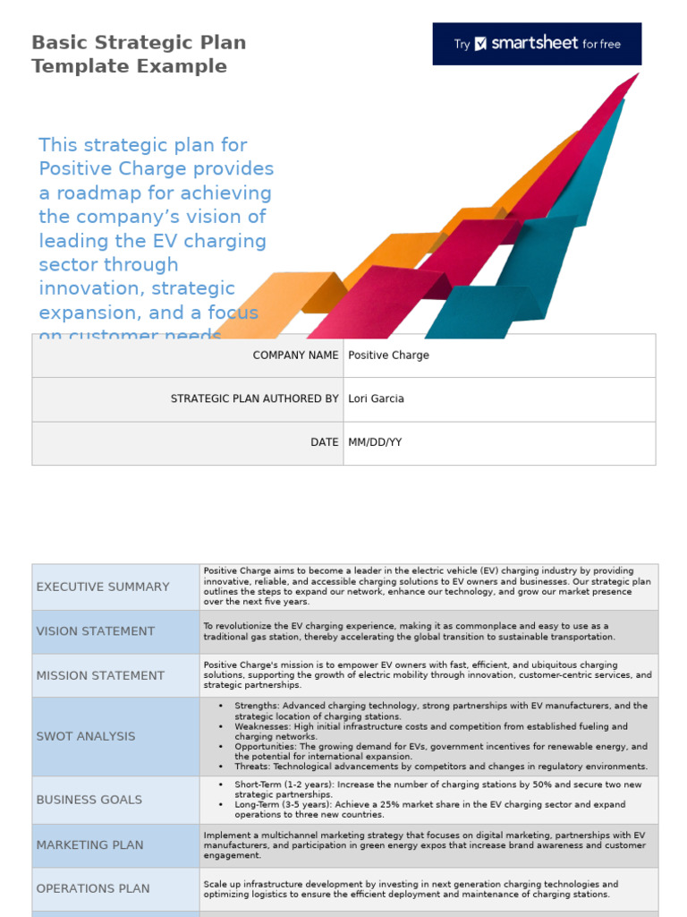 Ic Basic Strategic Plan Template Example 8658 - Word | PDF | Electric ...