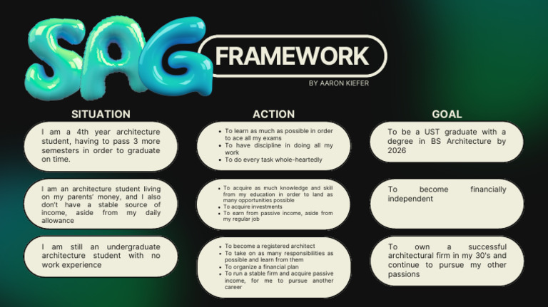 Sia - Task 1C (Entrep) | PDF