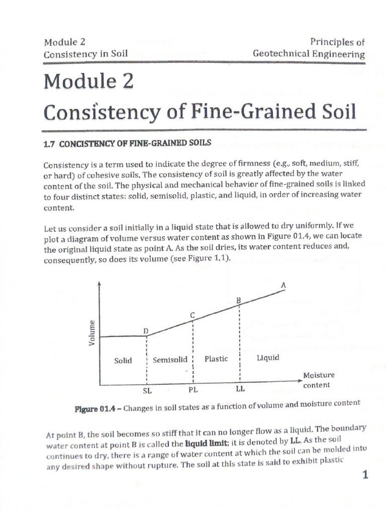 Consistency of Soil | PDF