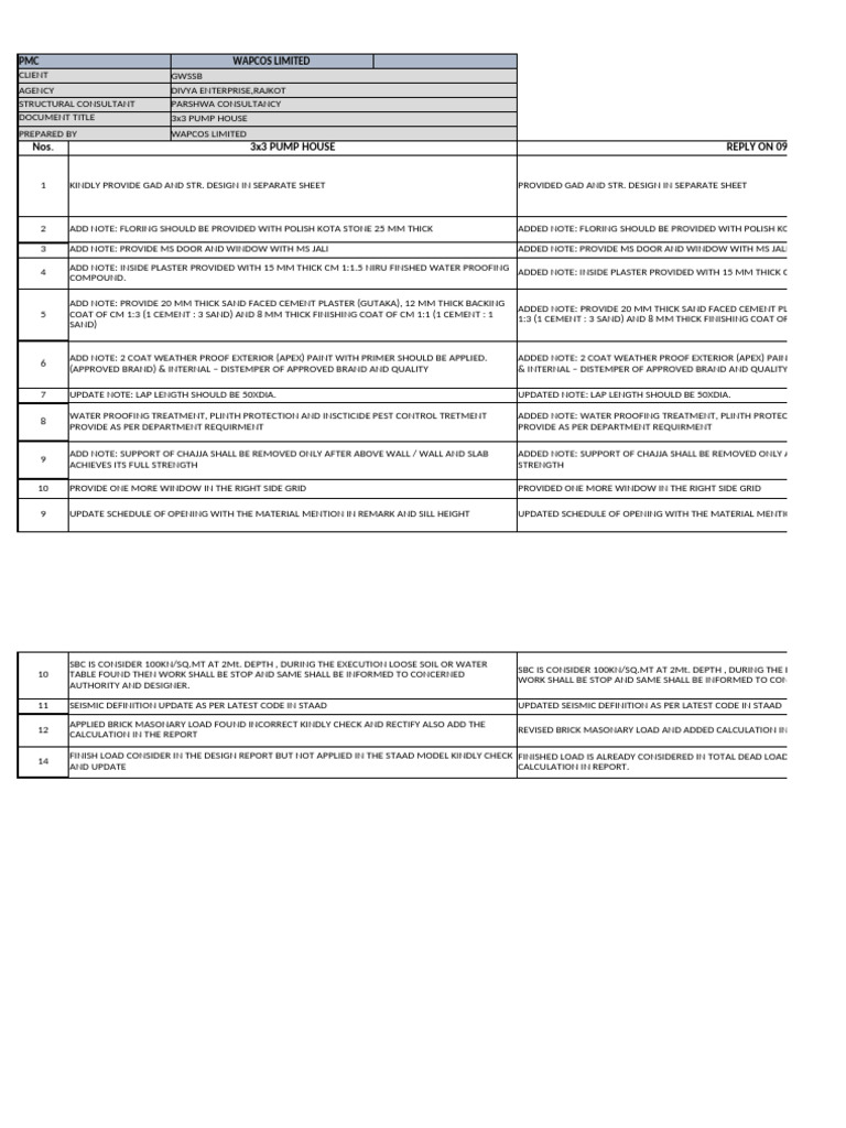 11.12.2024 3X3 Pump House Gad and Str. - R1 | PDF | Plaster | Building ...