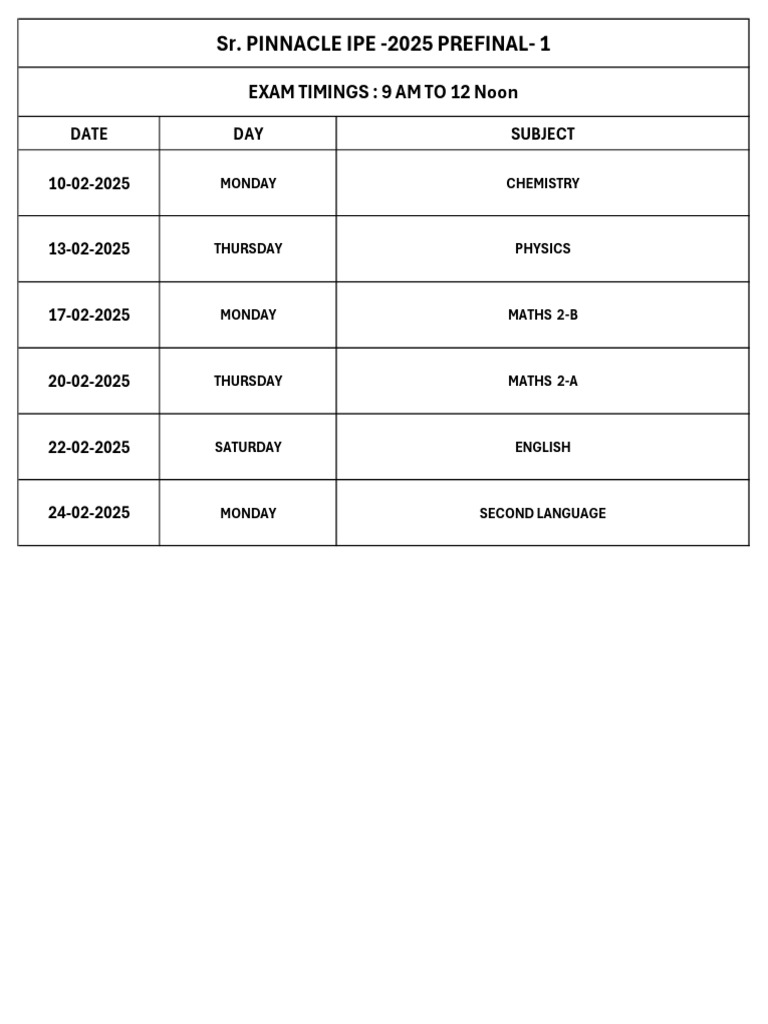 2 YR IPE PREFINAL-1 | PDF
