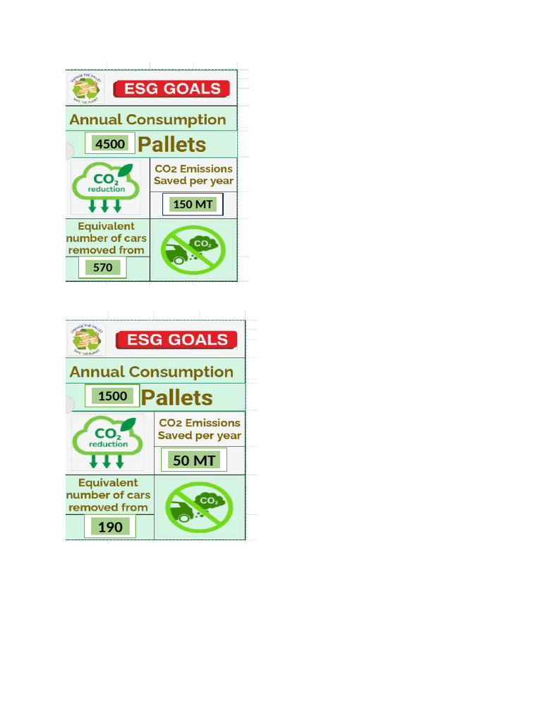 ESG CALCULATION | PDF