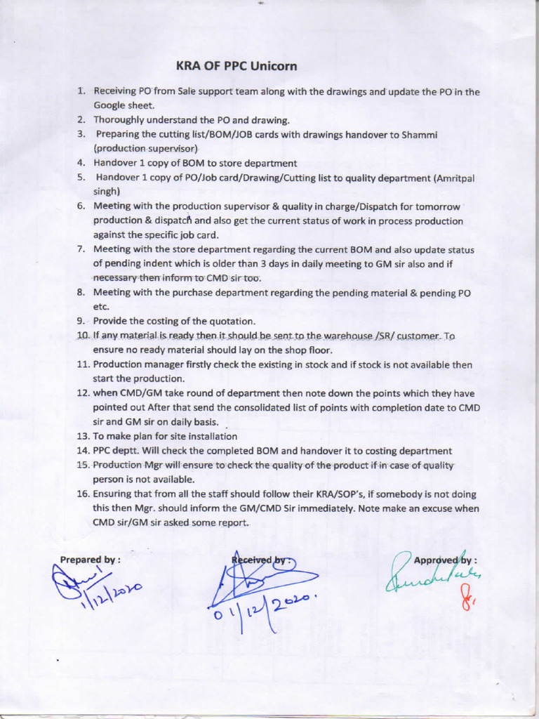 KRA of PPC Unicorn | PDF