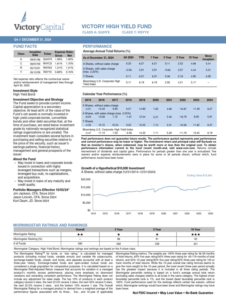 High Yield Bond Fund Overview | PDF | Credit Rating | Bond Credit Rating