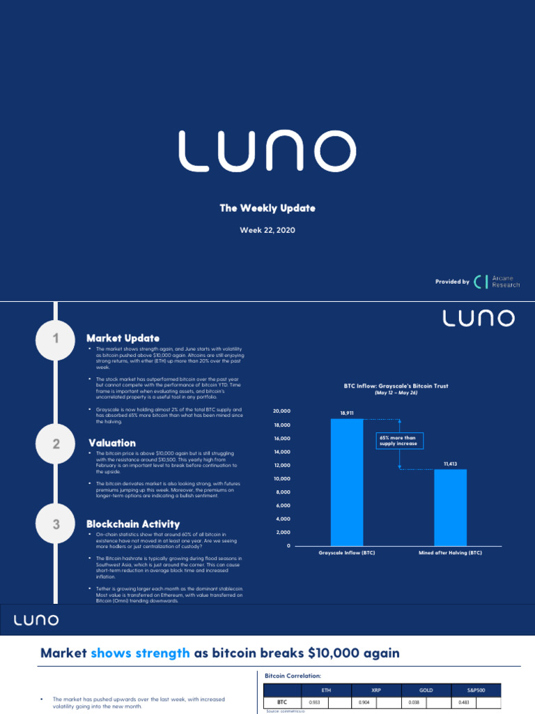 Bitcoin Market Update: June 2020 Insights | PDF | Bitcoin | Option ...