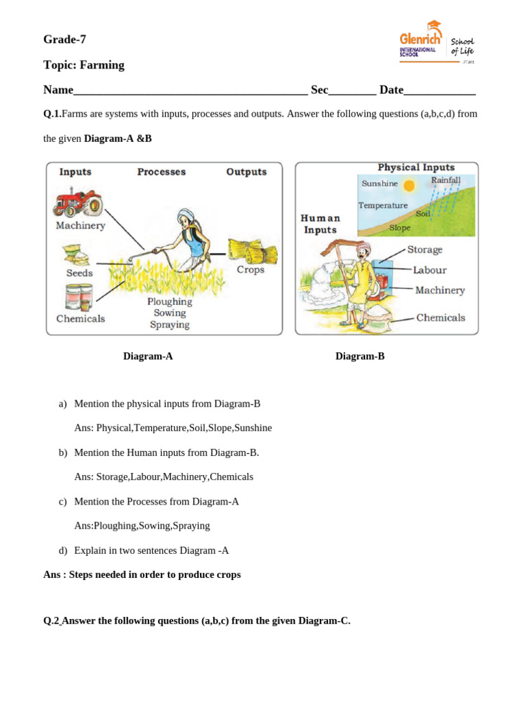 Organic Farming Insights for Grade 7 | PDF