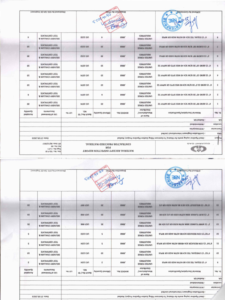 IMIR PIPE FITTINGS | PDF