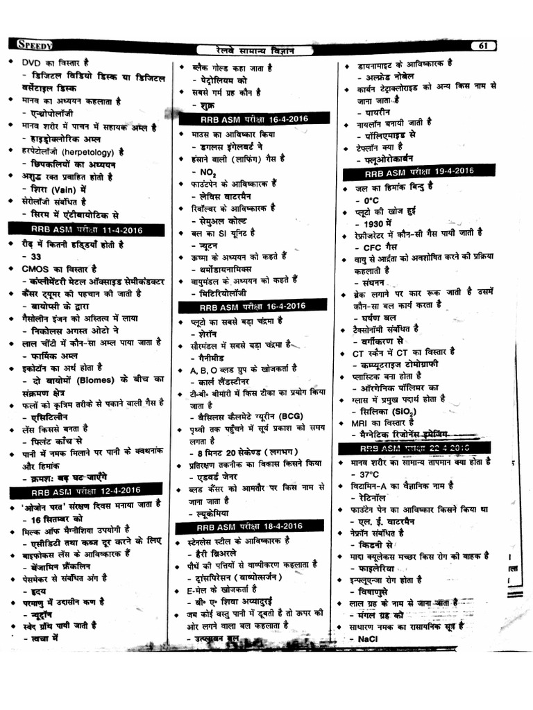 GK Book in Hindi 4 | PDF