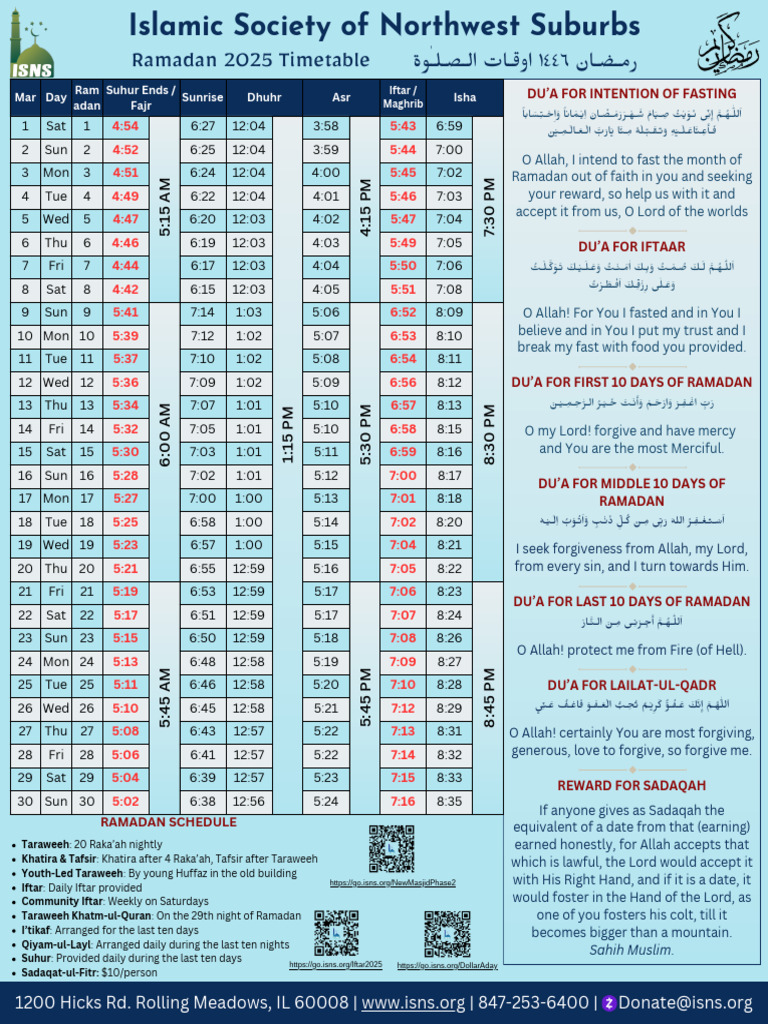 Ramadan Duas and Timetable 2025 | PDF | Ramadan | Sharia