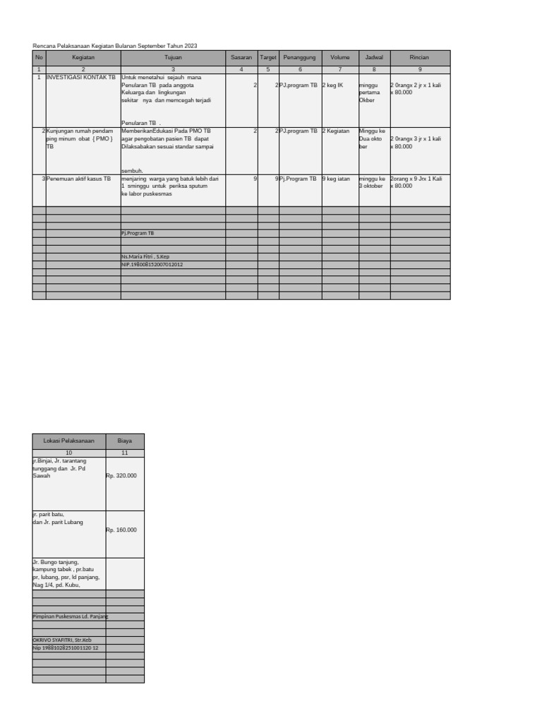 RPK BULANAN 2023 | PDF