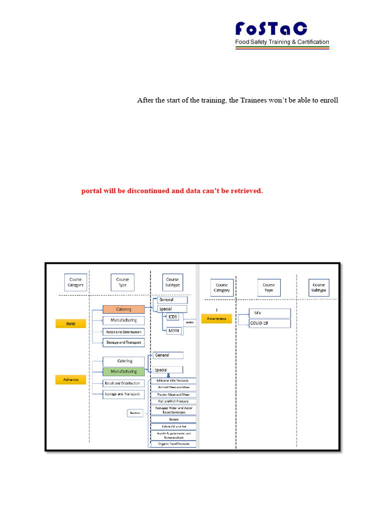 New Features in Trainee FOSTAC 2 | PDF