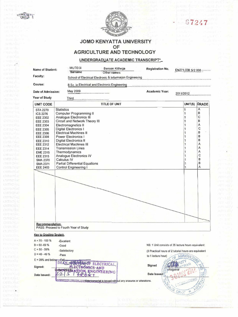 edited_transcript_3rd_year | PDF | Electrical Engineering | Physical Sciences