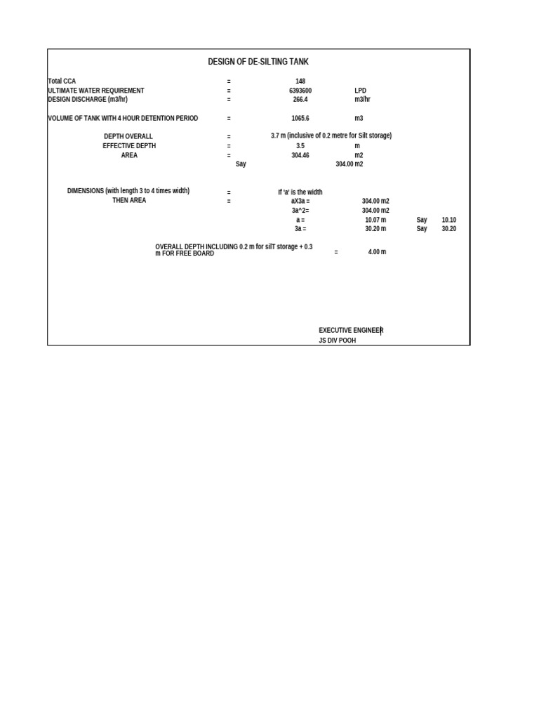 Desilting Tank Design | PDF
