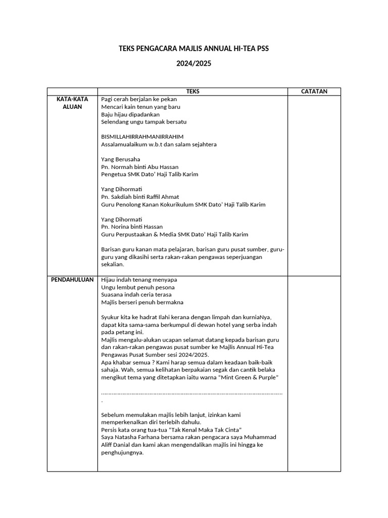 Annual Hi Tea Pss | PDF