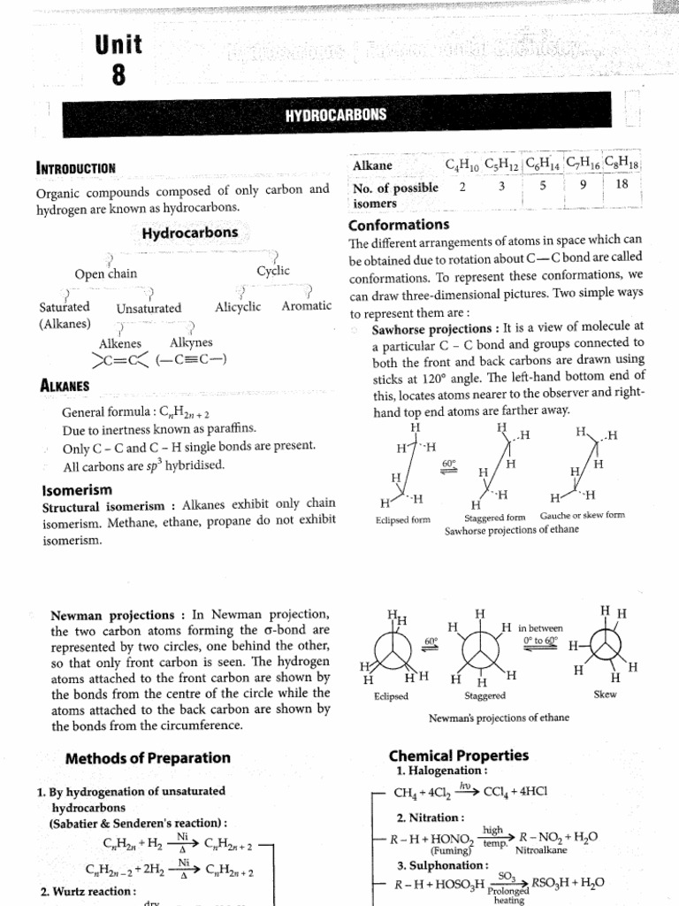 2021-NOTES-CXHY-ORGANIC CHEMISTRY | PDF
