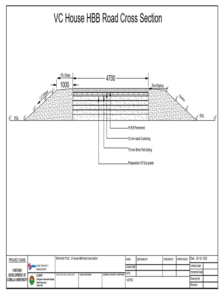 VC House HBB Road Cross Section Drawing | PDF | Battles And Operations ...