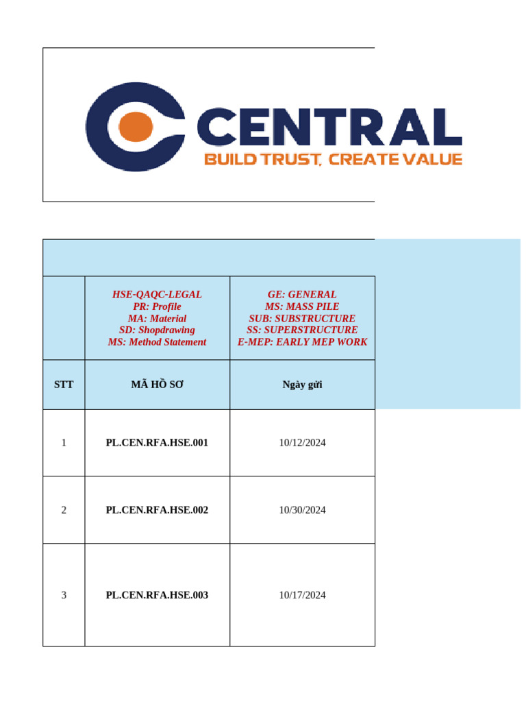 Form RFA - RFI Offical (1) - Final | PDF