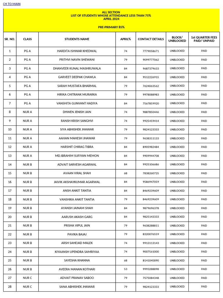 1-Compile Less Than 85% Dec 24 Final | PDF
