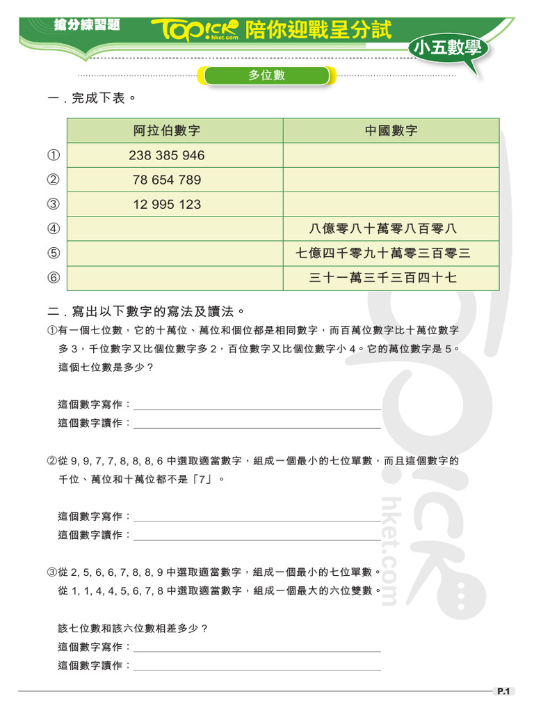 Mathematics 81 Exercise | PDF