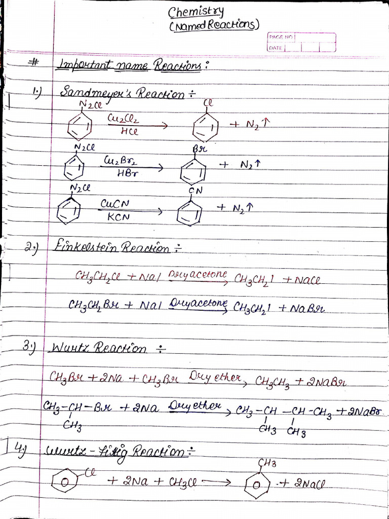 Name Reaction Class 12 | PDF