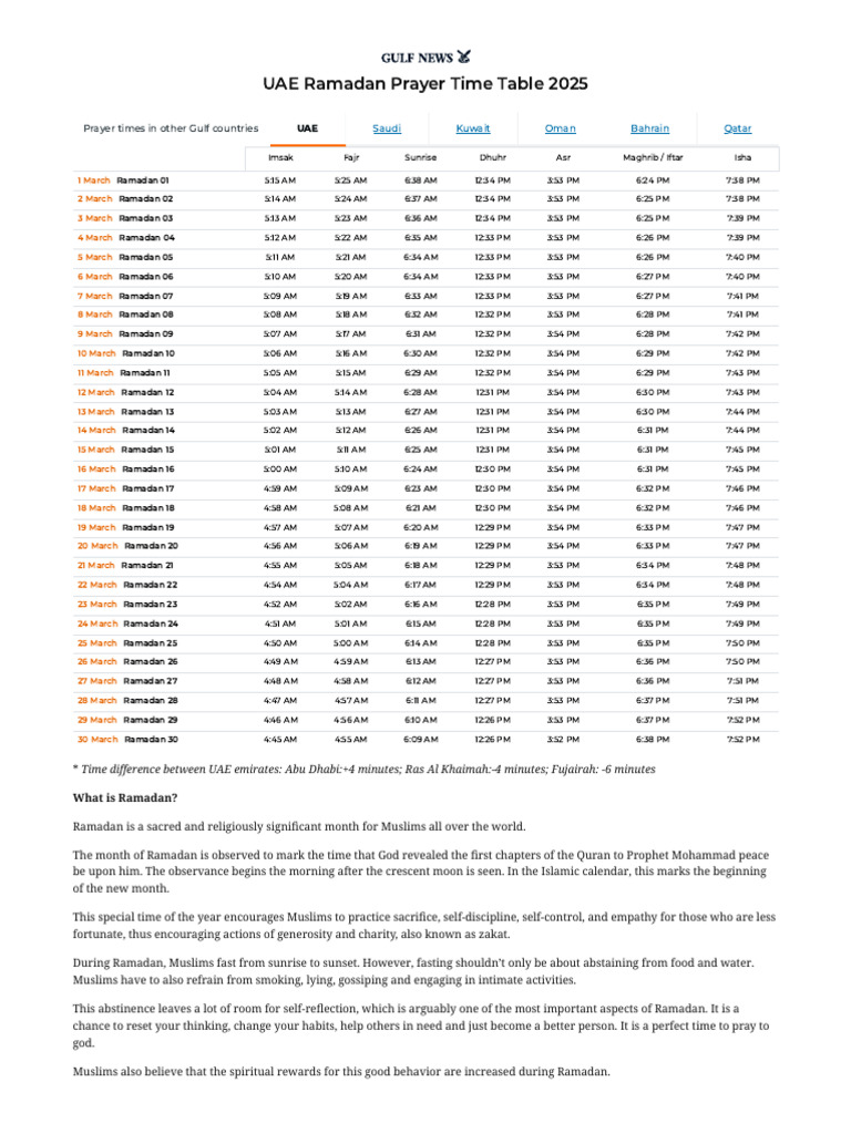 Ramadan Prayer Timings in UAE 2025 - Suhoor and Iftar Time | PDF ...