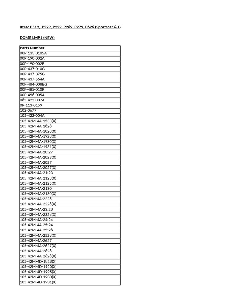 Xtrac Parts List Oct 2023 | PDF